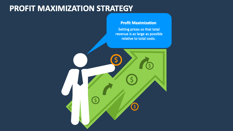 Profit Maximization Strategy PowerPoint and Google Slides Template ... Profit Maximization Strategy PowerPoint and Google Slides Template ...