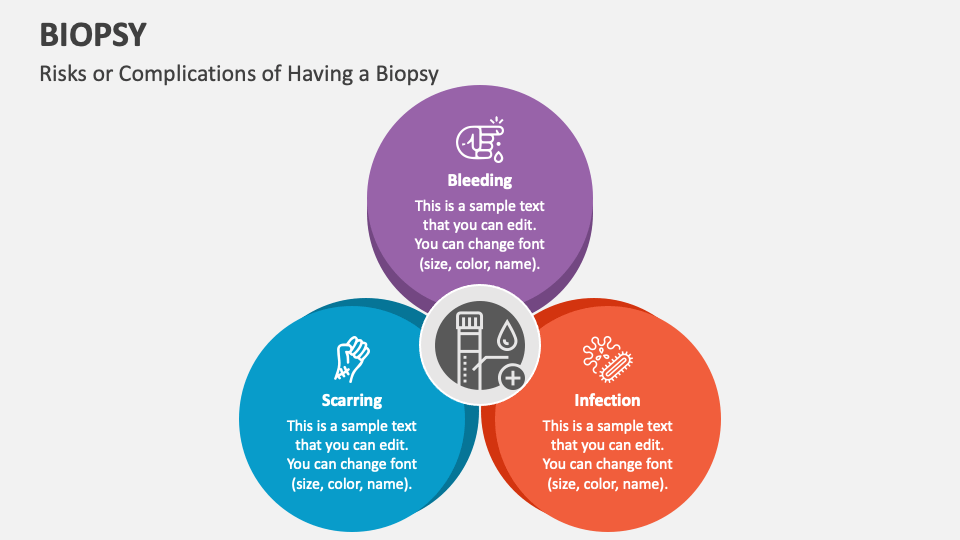 Biopsy PowerPoint and Google Slides Template - PPT Slides