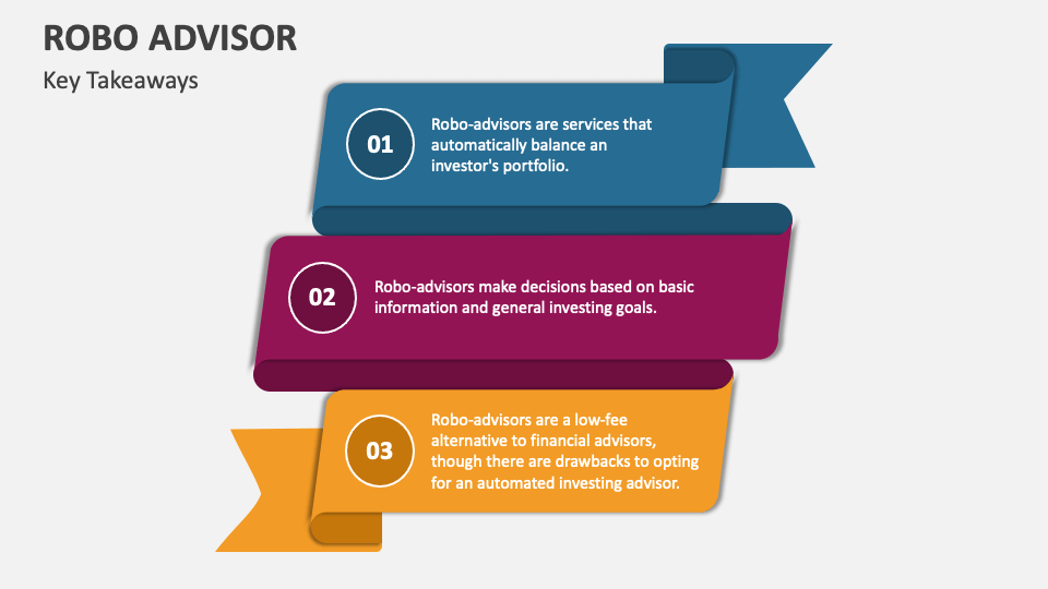 Robo Advisor PowerPoint Presentation Slides - PPT Template