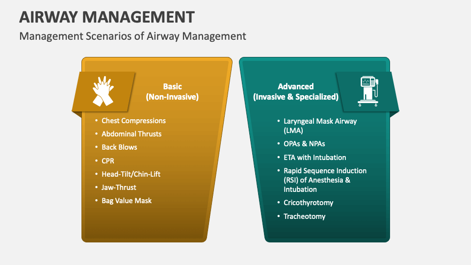 Airway Management PowerPoint and Google Slides Template - PPT Slides