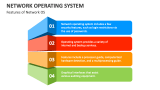 Network Operating System PowerPoint and Google Slides Template - PPT Slides
