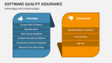 Software Quality Assurance PowerPoint Presentation Slides - PPT Template