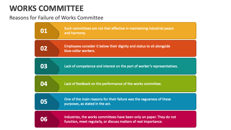 Works Committee PowerPoint and Google Slides Template - PPT Slides
