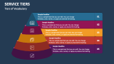 Service Tiers PowerPoint Presentation Slides - PPT Template
