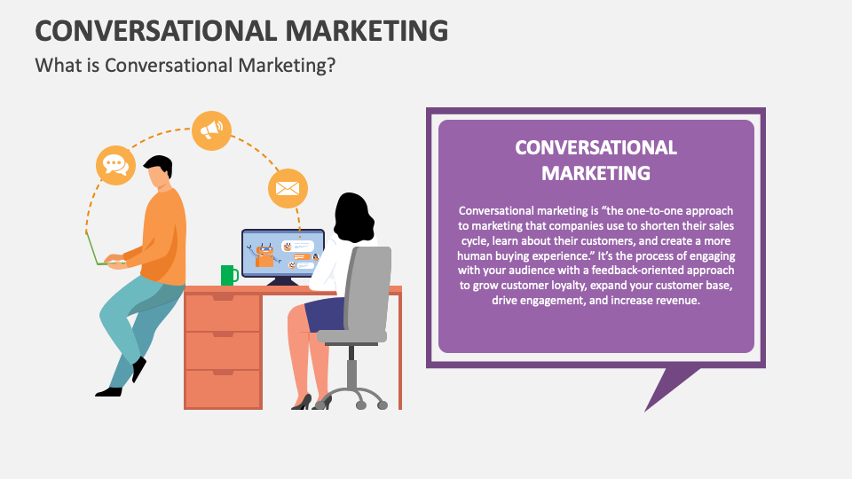 Conversational Marketing PowerPoint and Google Slides Template - PPT Slides