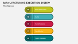 Manufacturing Execution System PowerPoint Presentation Slides - PPT ...