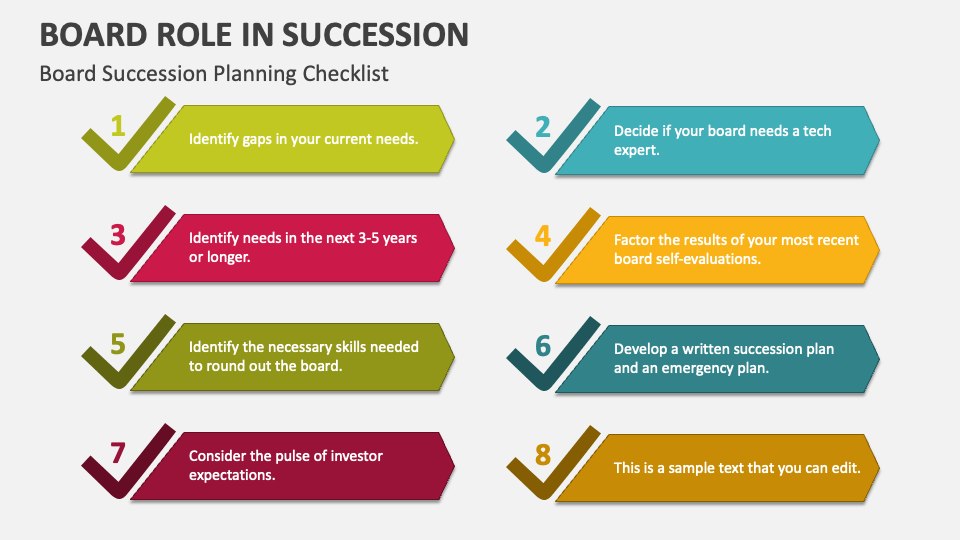 Board Role in Succession PowerPoint Presentation Slides - PPT Template