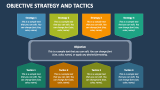Objective Strategy and Tactics PowerPoint and Google Slides Template ...