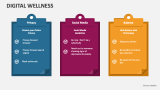 Digital Wellness PowerPoint and Google Slides Template - PPT Slides