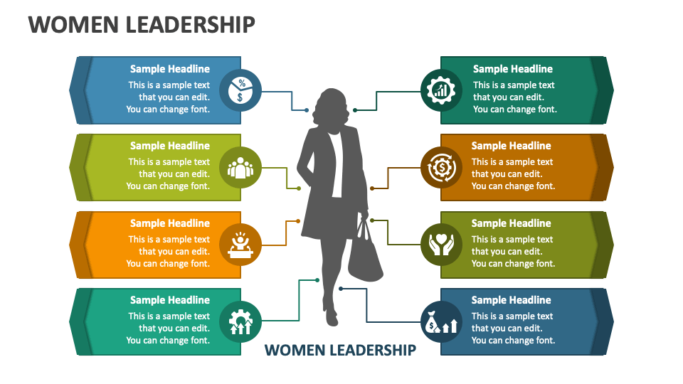 Women Leadership PowerPoint and Google Slides Template - PPT Slides