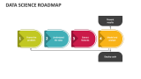 Data Science Roadmap PowerPoint Presentation Slides - PPT Template