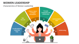Women Leadership PowerPoint and Google Slides Template - PPT Slides