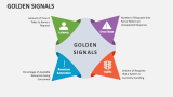 Golden Signals PowerPoint and Google Slides Template - PPT Slides