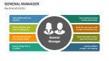 General Manager PowerPoint Presentation Slides - PPT Template