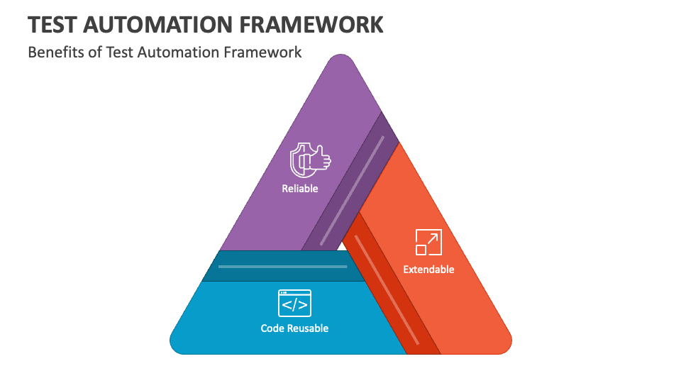 Test Automation Framework Powerpoint Presentation Slides Ppt Template