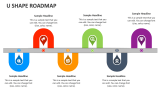 U Shape Roadmap PowerPoint and Google Slides Template - PPT Slides