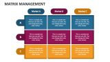 Matrix Management PowerPoint Presentation Slides - PPT Template