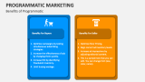 Programmatic Marketing PowerPoint and Google Slides Template - PPT Slides