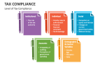 Tax Compliance PowerPoint Presentation Slides - PPT Template
