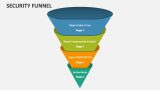 Security Funnel PowerPoint Presentation Slides - PPT Template