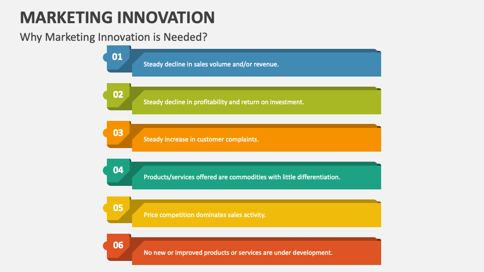Marketing Innovation PowerPoint and Google Slides Template - PPT Slides