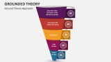 Grounded Theory PowerPoint Presentation Slides - PPT Template