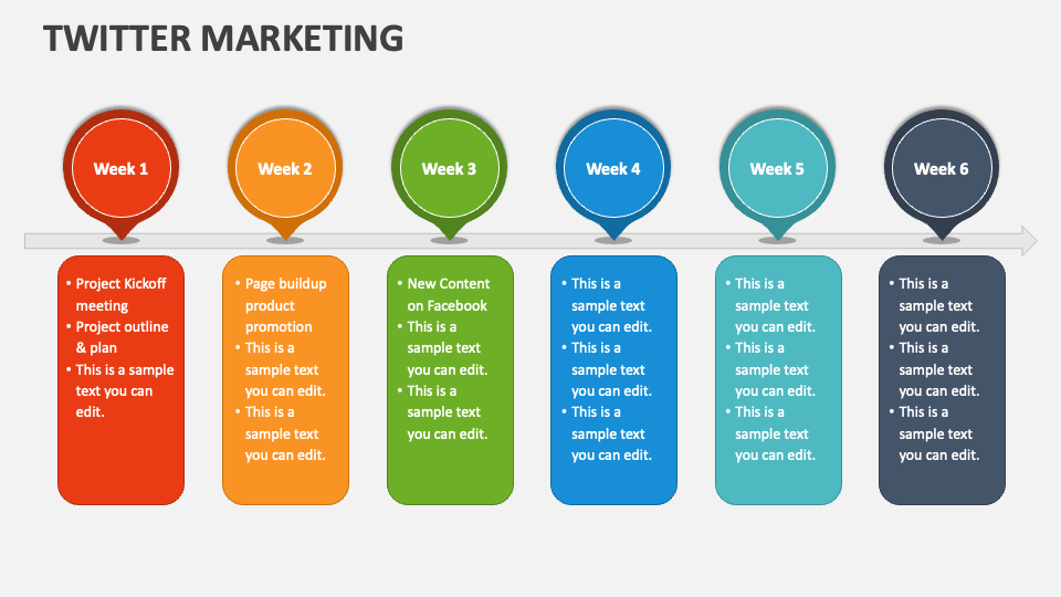 Twitter Marketing PowerPoint Presentation Slides - PPT Template