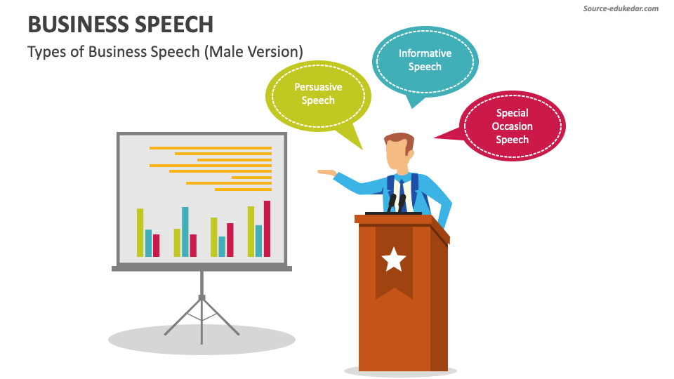 Business Speech PowerPoint and Google Slides Template - PPT Slides