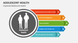 Adolescent Health PowerPoint Presentation Slides - PPT Template