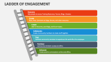 Ladder of Engagement PowerPoint Presentation Slides - PPT Template