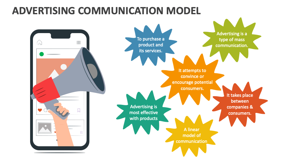 Advertising Communication Model PowerPoint and Google Slides Template ...
