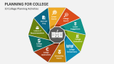 Planning for College PowerPoint and Google Slides Template - PPT Slides