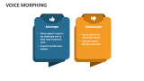 Voice Morphing PowerPoint and Google Slides Template - PPT Slides
