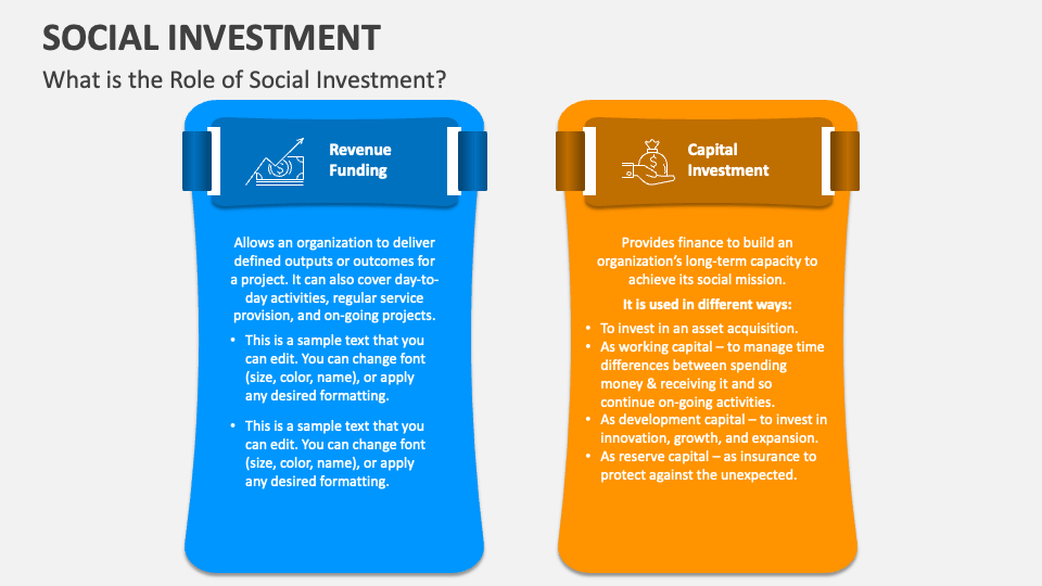 Social Investment PowerPoint and Google Slides Template - PPT Slides