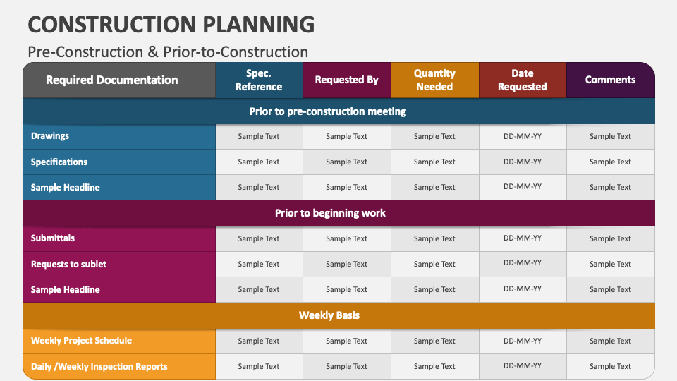 Construction Planning PowerPoint Presentation Slides - PPT Template