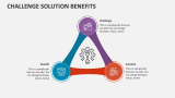 Challenge Solution Benefits PowerPoint Presentation Slides - PPT Template