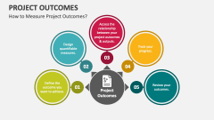 Project Outcomes PowerPoint and Google Slides Template - PPT Slides