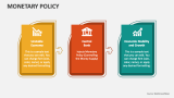 Monetary Policy PowerPoint Presentation Slides - PPT Template