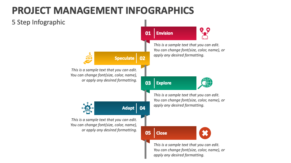 Project Management Infographics PowerPoint and Google Slides Template ...