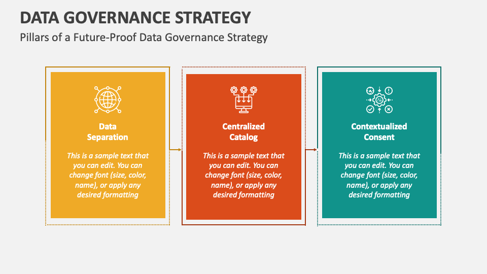 Data Governance Strategy PowerPoint and Google Slides Template - PPT Slides Data Governance Strategy PowerPoint and Google Slides Template - PPT Slides