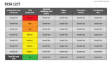 Risk List PowerPoint Presentation Slides - PPT Template
