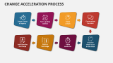 Change Acceleration Process PowerPoint and Google Slides Template - PPT Slides