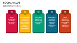 Social Value Powerpoint Presentation Slides - Ppt Template