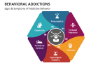Behavioral Addictions PowerPoint and Google Slides Template - PPT Slides