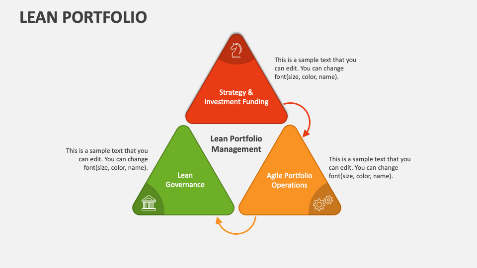 Lean Portfolio PowerPoint Presentation Slides - PPT Template