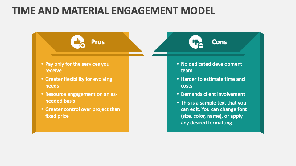Time and Material Engagement Model PowerPoint and Google Slides ...