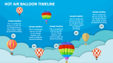 Hot Air Balloon Timeline PowerPoint and Google Slides Template - PPT Slides