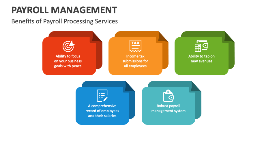 Payroll Management PowerPoint and Google Slides Template - PPT Slides