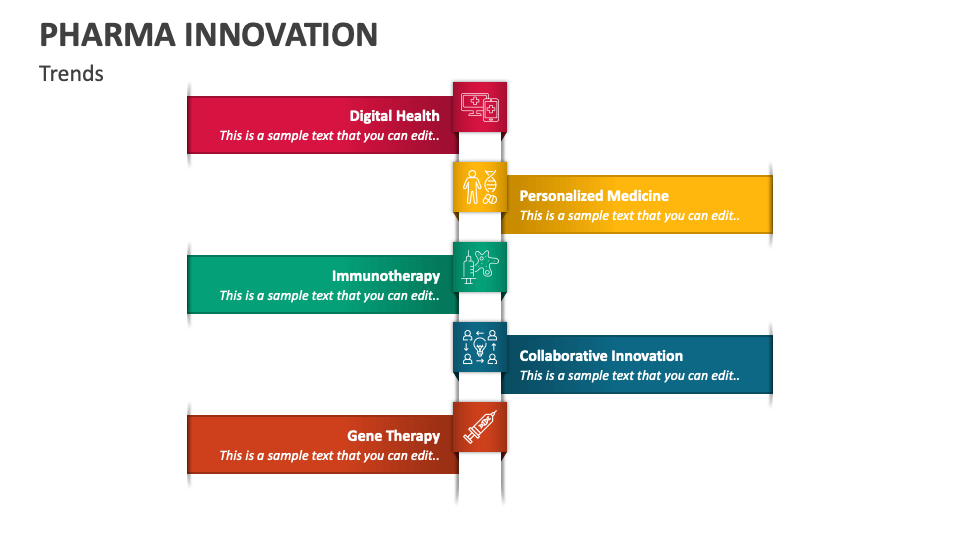 Pharma Innovation PowerPoint and Google Slides Template - PPT Slides