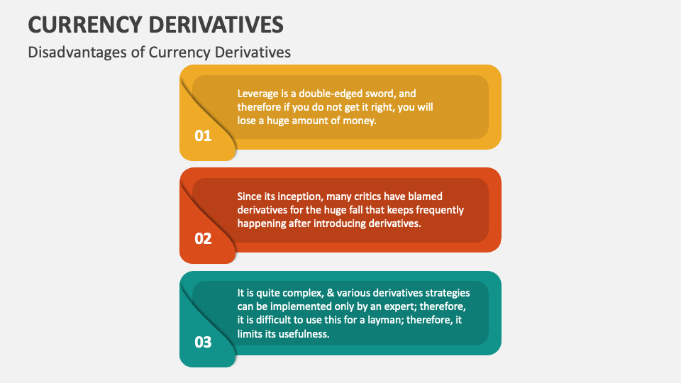 Currency Derivatives PowerPoint Presentation Slides - PPT Template